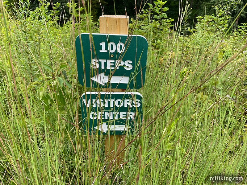 Valhalla Falls Loop – Turkey Mountain | njHiking.com