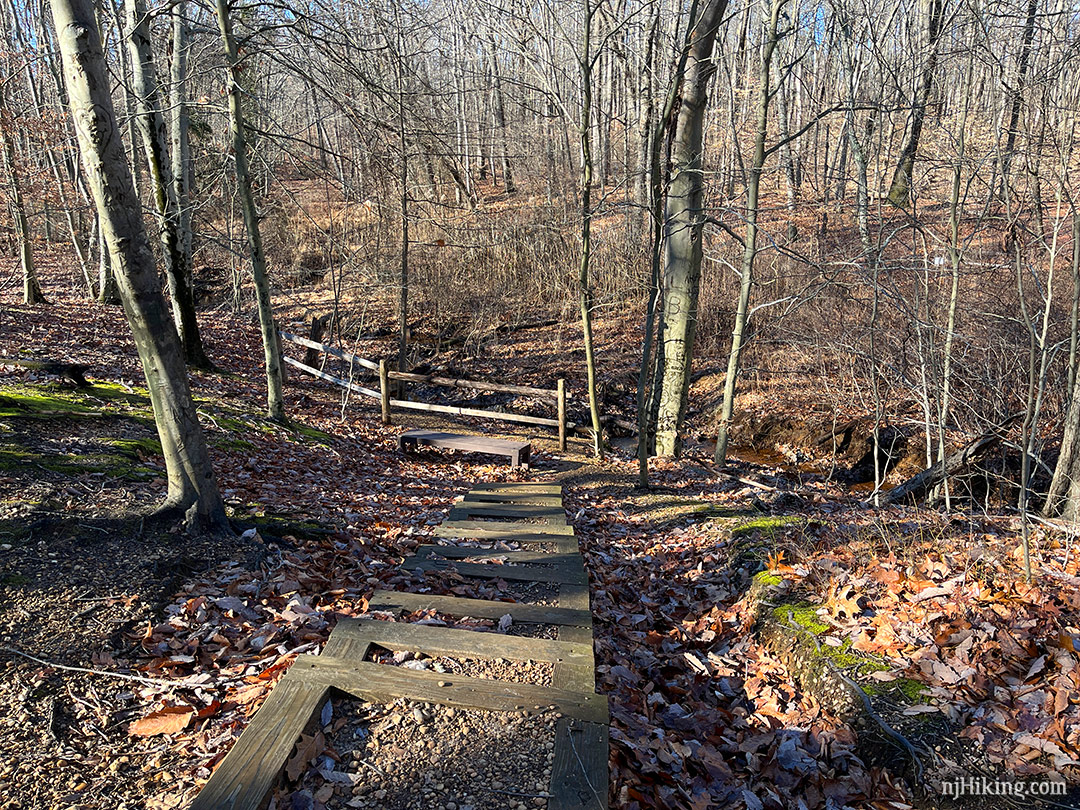 Thompson Park – Middlesex County | njHiking.com