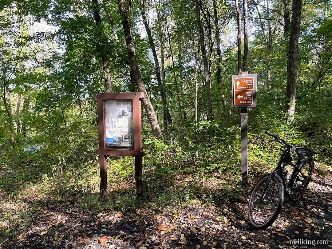 Great Valley Trail Loop | njHiking.com
